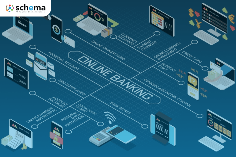 Core Banking System: Jantung Industri Bank Digital