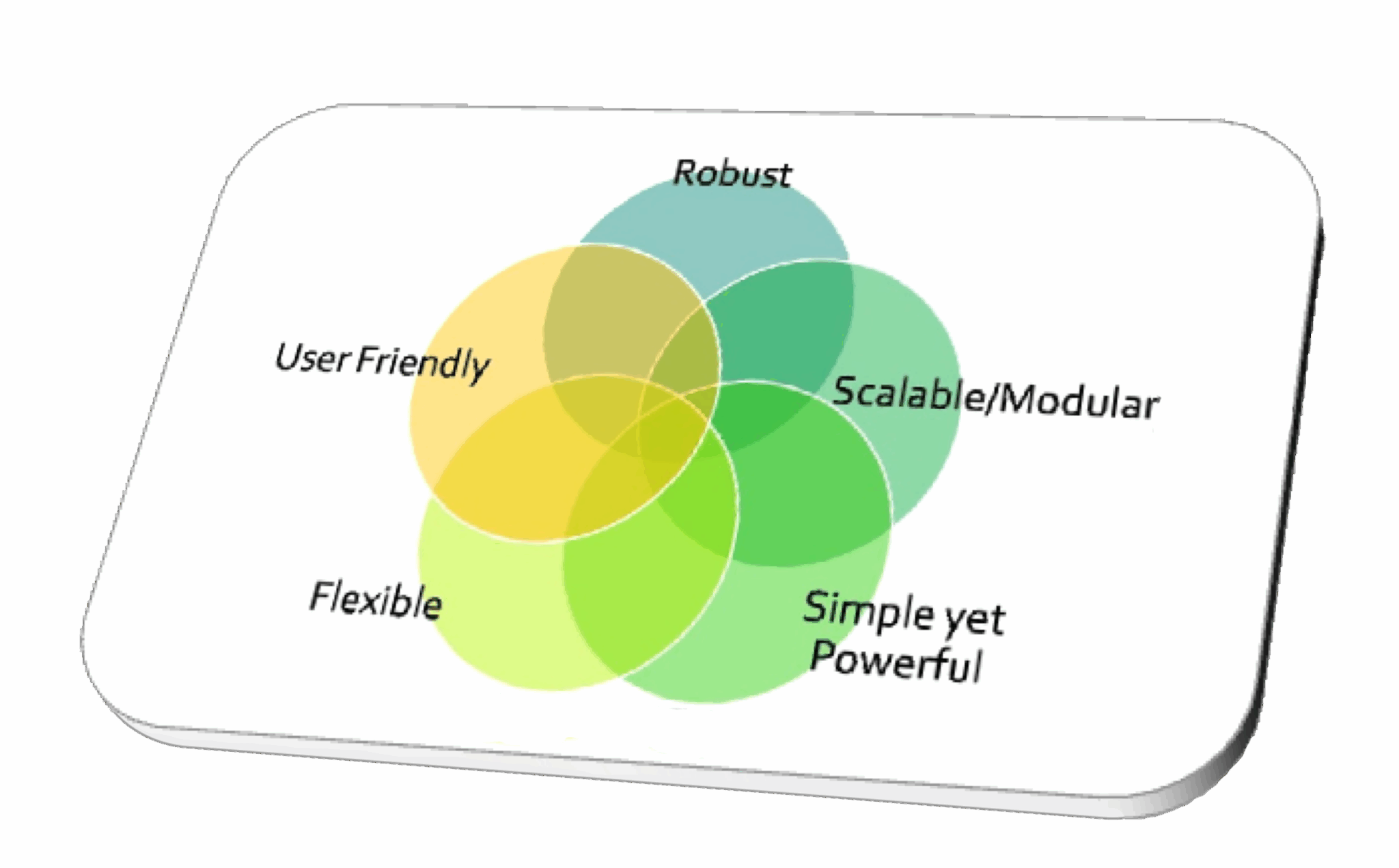 CBAS (Credit Bureau Automatic System)